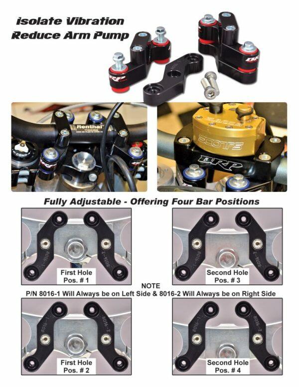 BRP Dirt Bike Parts Detailed product information guides